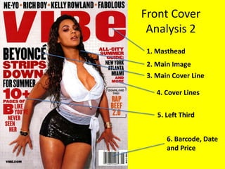 Real Analysing magazines | PPTX