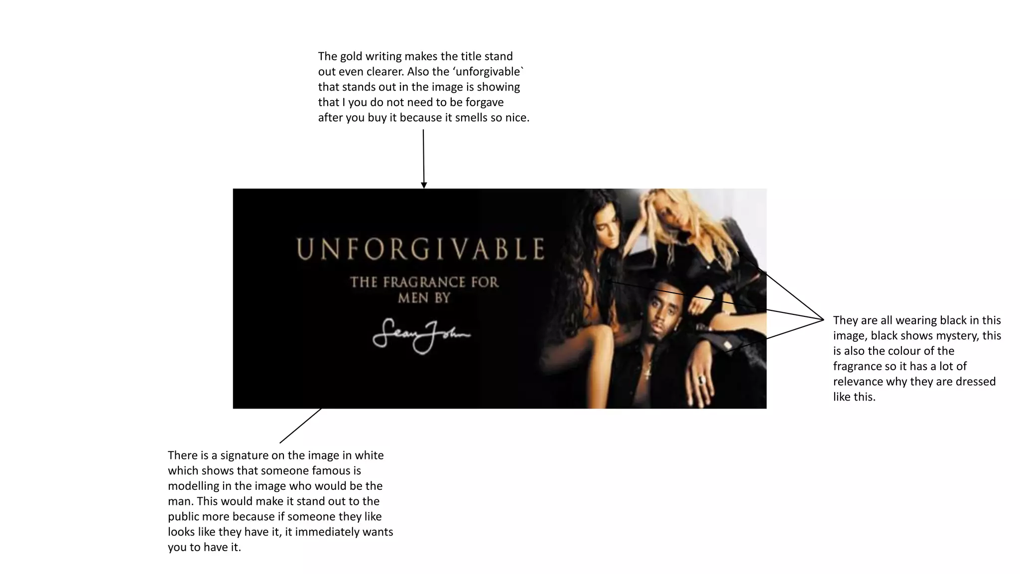 Analysing Posters | PPT