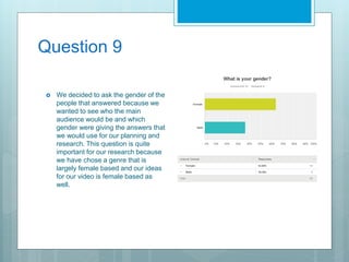 Analysing media survey | PPT