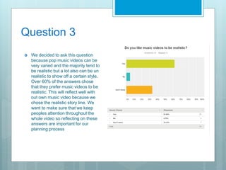 Analysing media survey | PPT