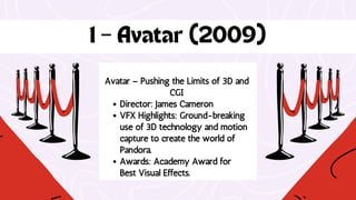 Master the Art of VFX: Integrated 2D, 3D Animation & VFX Course 🎬 | PDF
