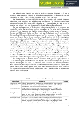 Analysing Multimodal Intertextuality An Illustrative Analysis | PDF