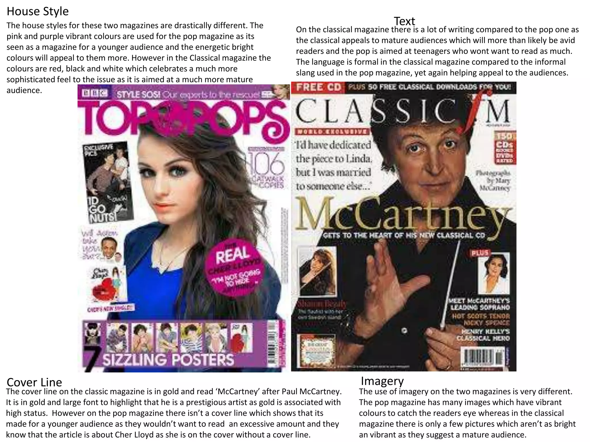 Analysing Music Magazines | PPT