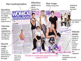 Analysing music magazines- Top of the Pops | PPT