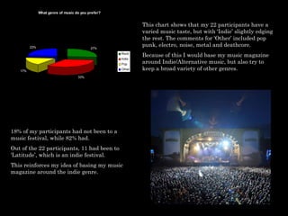 Analysing Music Magazine Survey Results | PPT