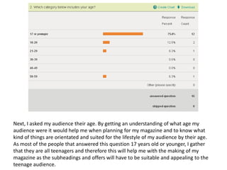Analysing my music magazine questionnaire | PPT