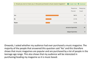 Analysing my music magazine questionnaire | PPT