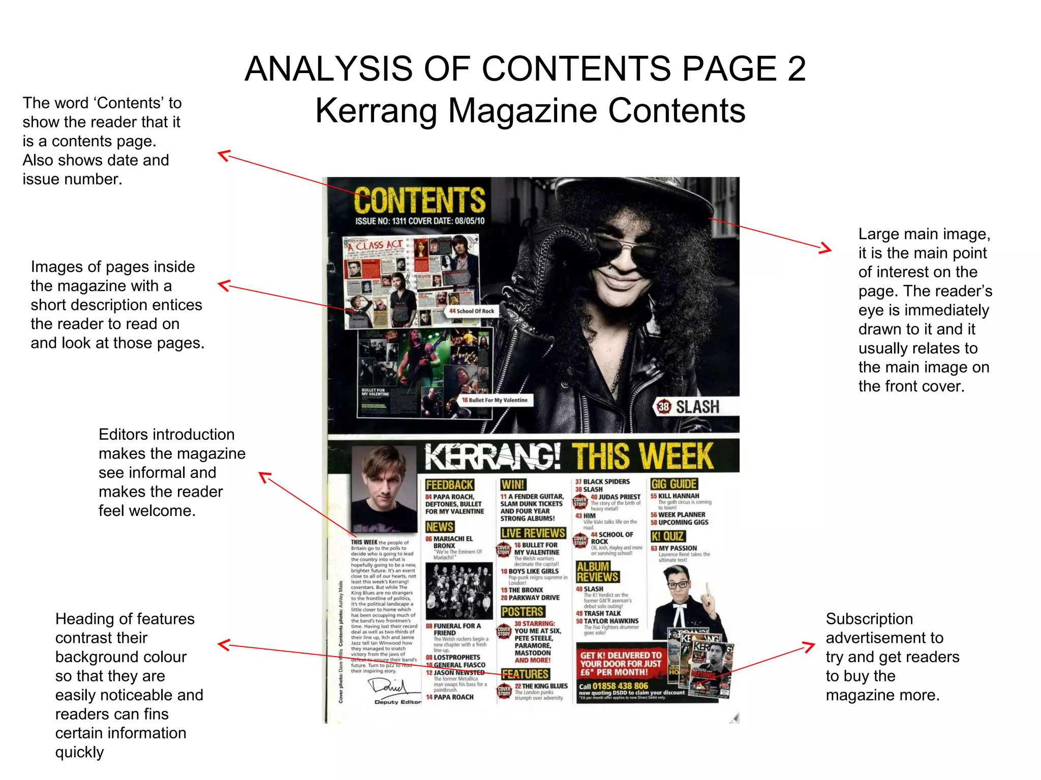 Analysing nme contents page | PPT
