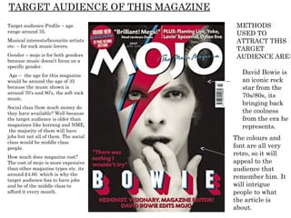 Analysis of magazine covers | PPT