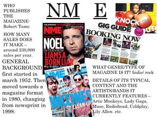 Analysing magazine cover | PPT | Desktop Publishing | Computer Software ...