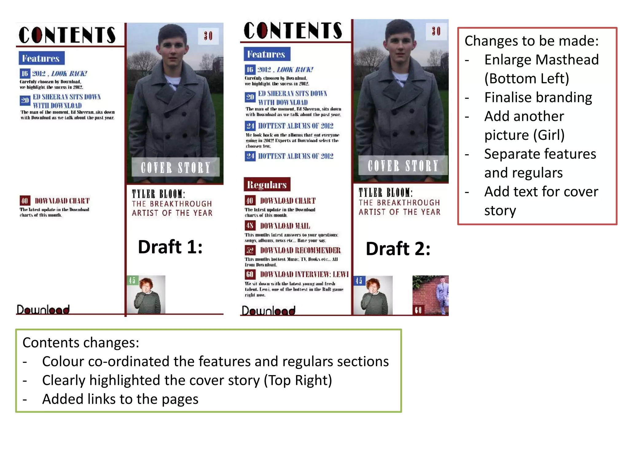 Analysing of contents pages drafts | PPTX