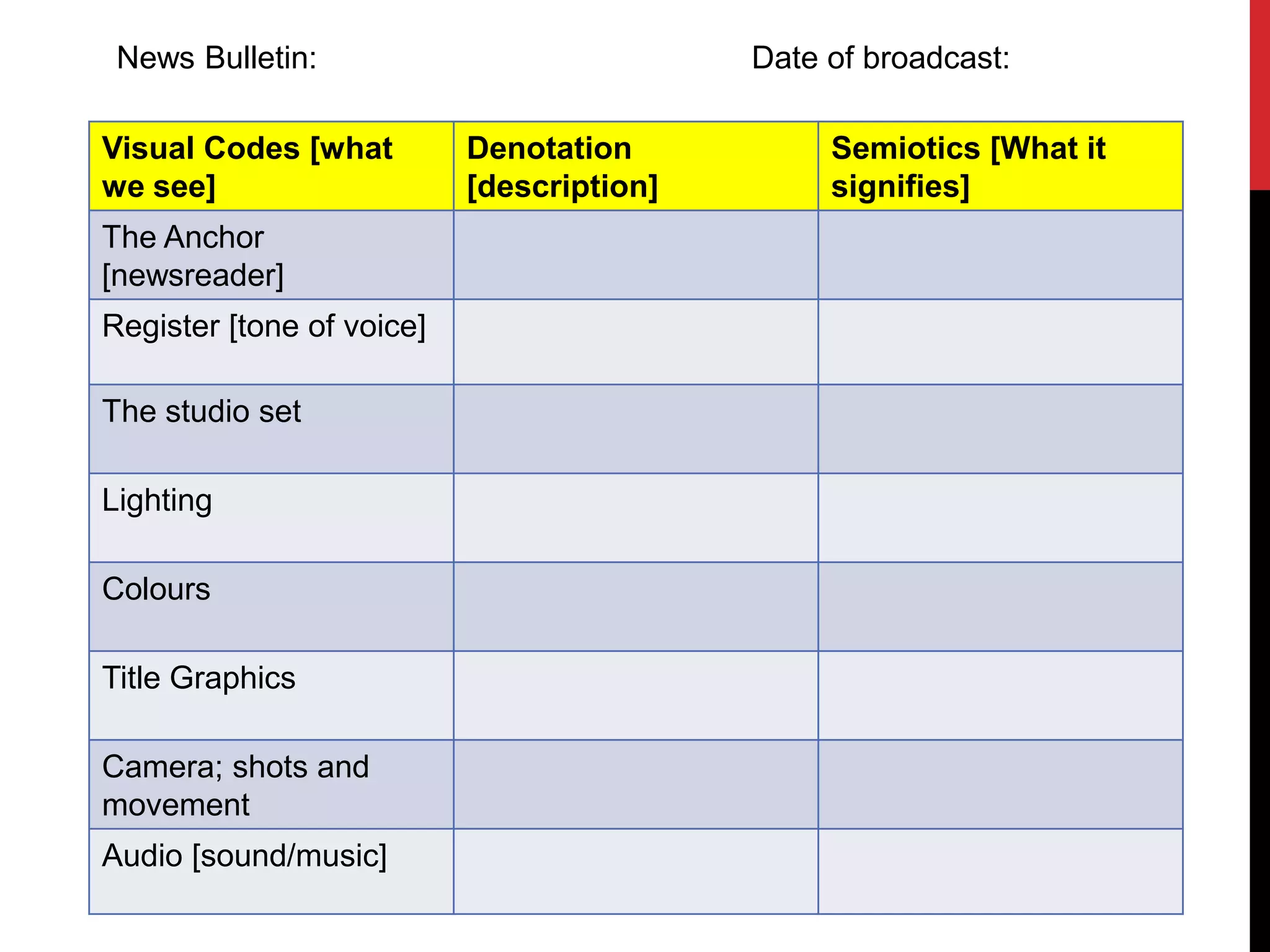 Analysing opening sequences | PPTX