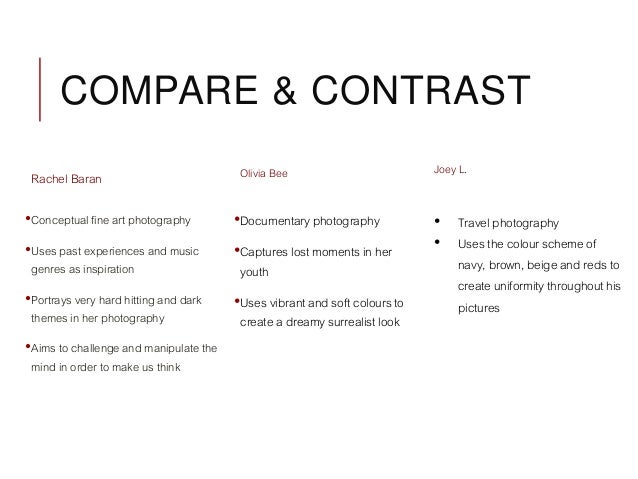 Analysing photography: Presentation