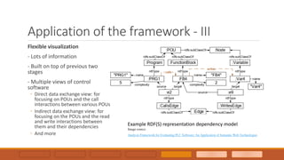 Analysing plc software: A SEMANTIC WEB POWERED FRAMEWORK FOR EVALUATING ...