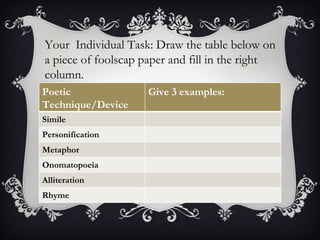 Analysing poetry (Lit) | PPT