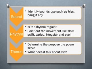 Analysing Poetry Through Formalism Approach.pptx