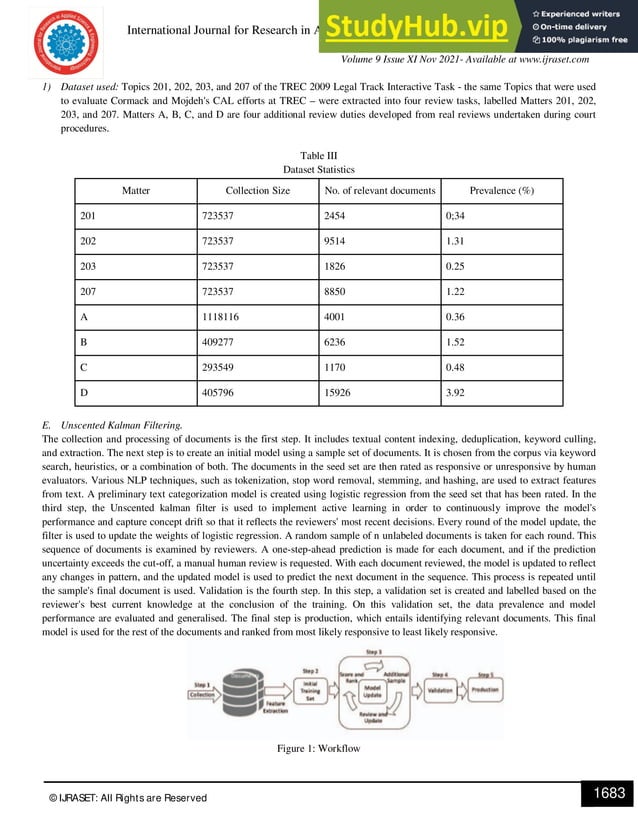 Analysing Predictive Coding Algorithms For Document Review | PDF