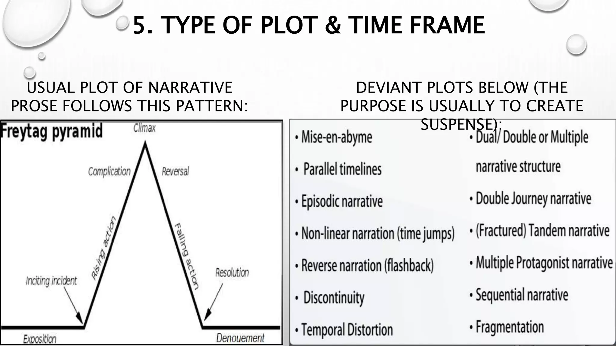 Analysing prose | PPTX