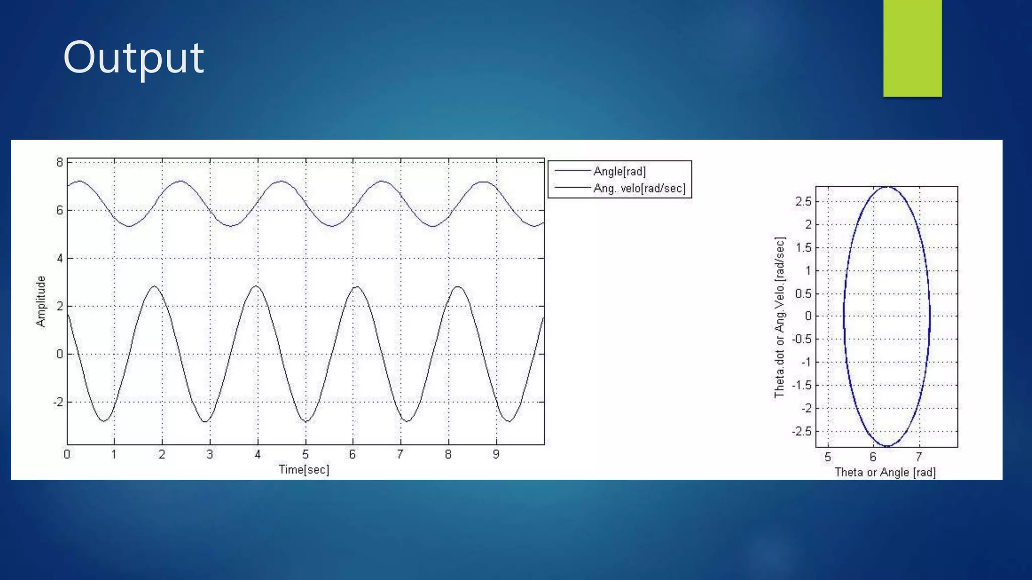 Analysing simple pendulum using matlab | PPTX