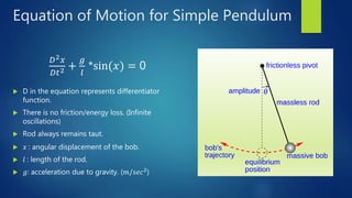 Analysing simple pendulum using matlab | PPTX