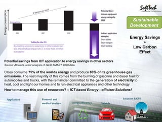 Analysing Smart City Development in india | PPTX | Business Utilities ...
