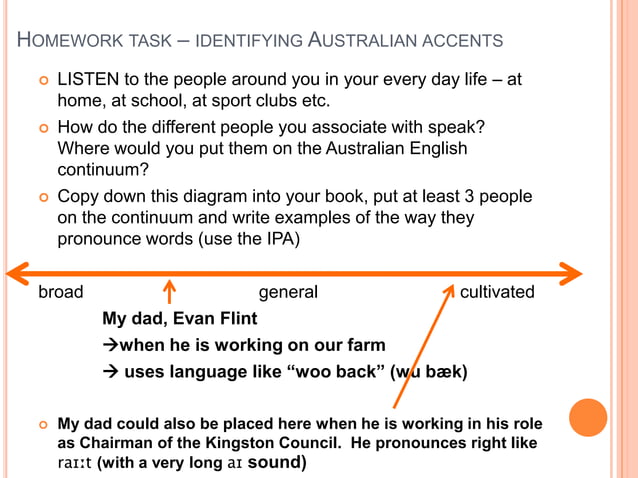 Analysing spoken language | PPT