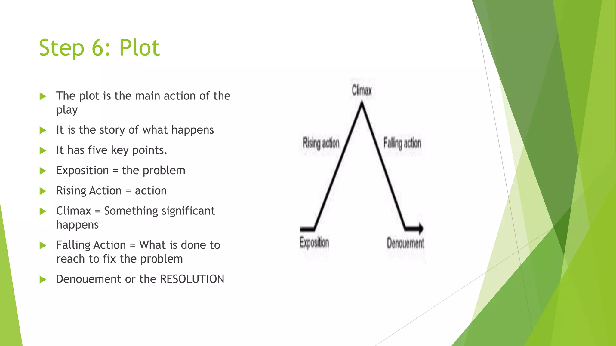 Analysing text for csec [autosaved] | PPT