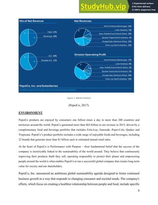 ANALYSING THE COMPLEXITIES OF PEPSICO S OPERATIONS IN THE GLOBAL ...