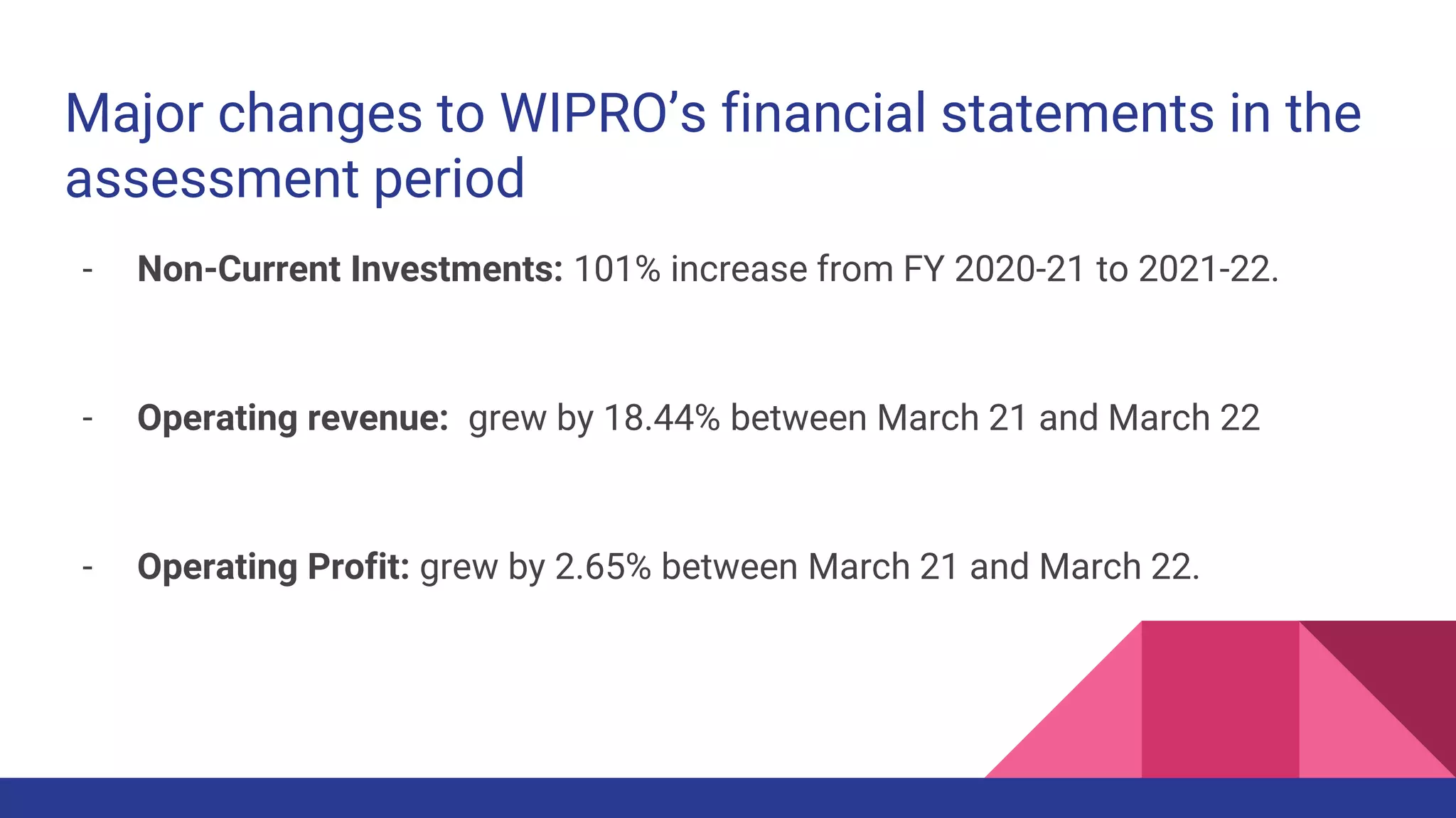 Analysing the financial statements of WIPRO LTD.pptx