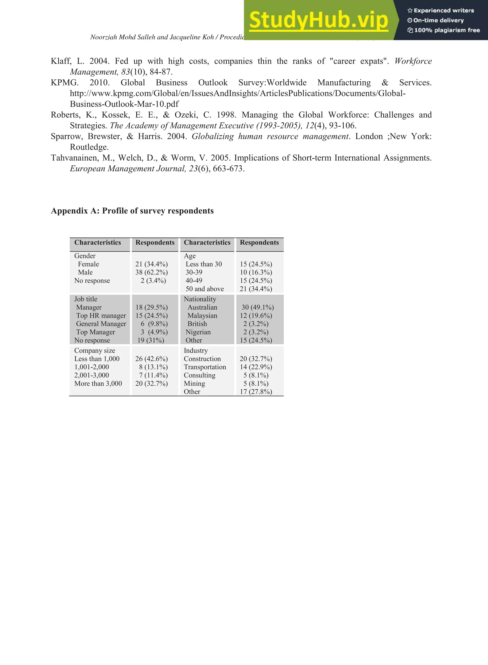 Analysing The Functions Of Short-Term Expatriate Assignments | PDF ...