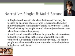 Analysing tv programmes powerpoint | PPTX