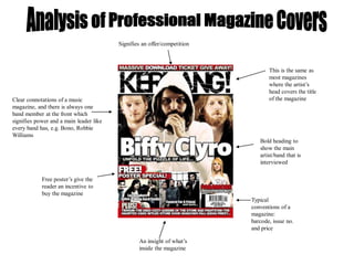 Analysis of Magazine front covers and content pages | PPTX