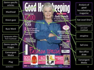 magazine front cover Analysis | PPT