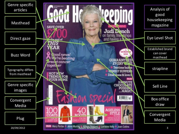 magazine front cover Analysis