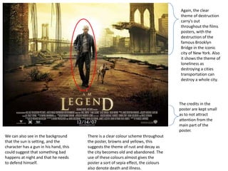 I Am Legend Movie Poster