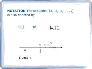 Analysis sequences and bounded sequences | ODP