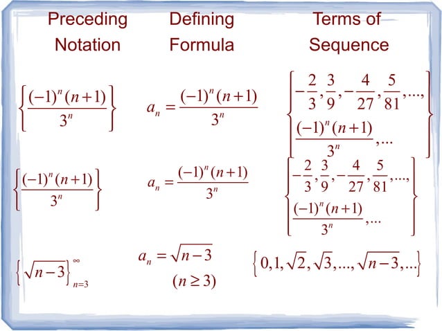 Analysis sequences and bounded sequences | ODP | Science