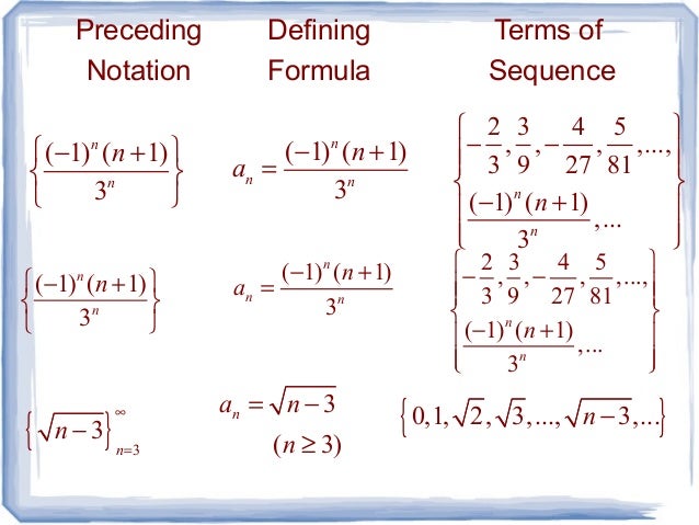 Analysis sequences and bounded sequences