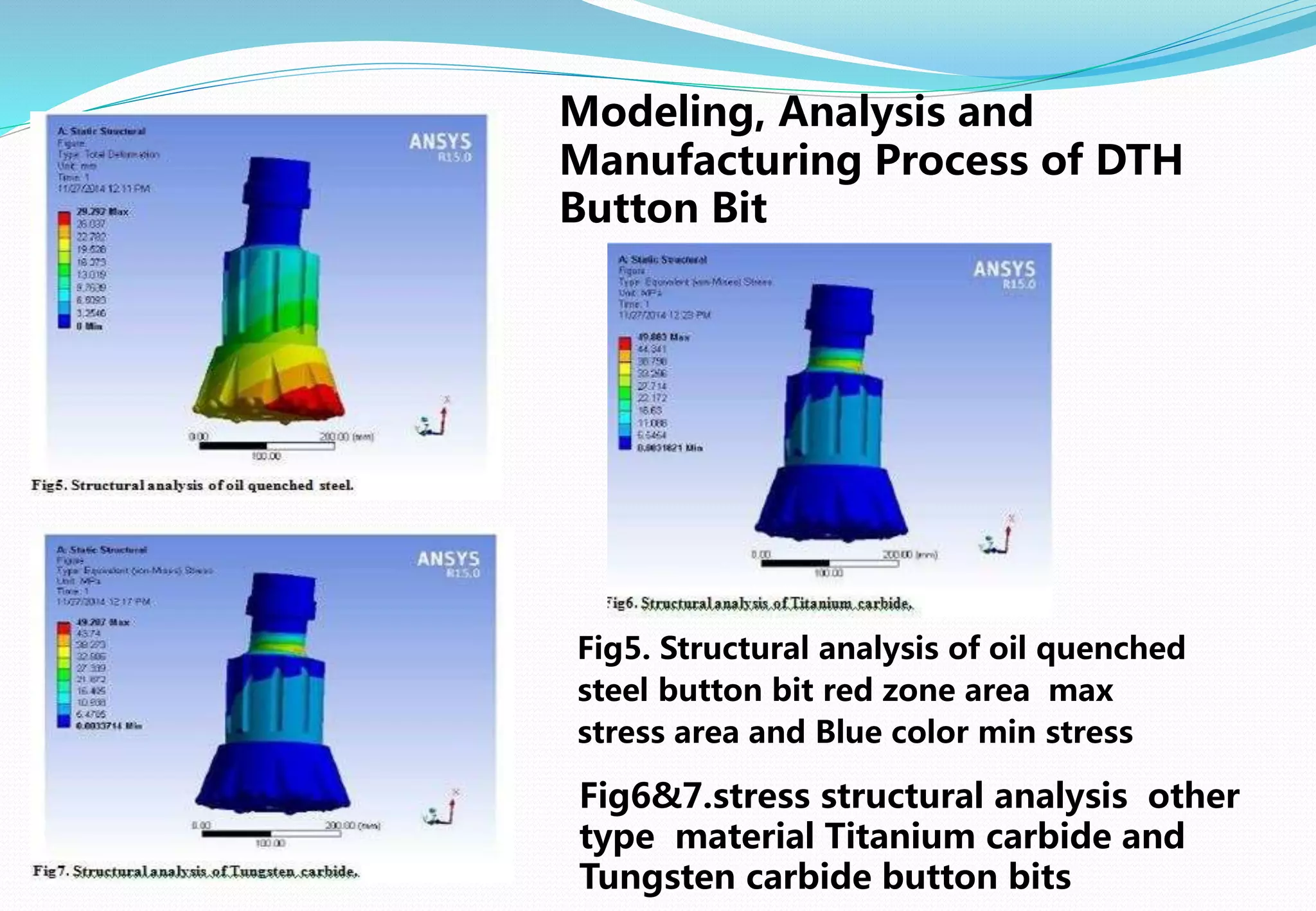 Analysis of DTH Button Bit | PPTX