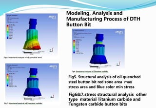 Analysis of DTH Button Bit | PPTX