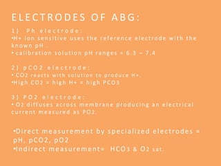 ABG Analysis | PPTX