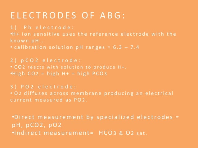 ABG Analysis | PPTX