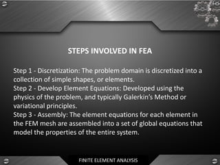 Introduction to Finite Element Method | PDF