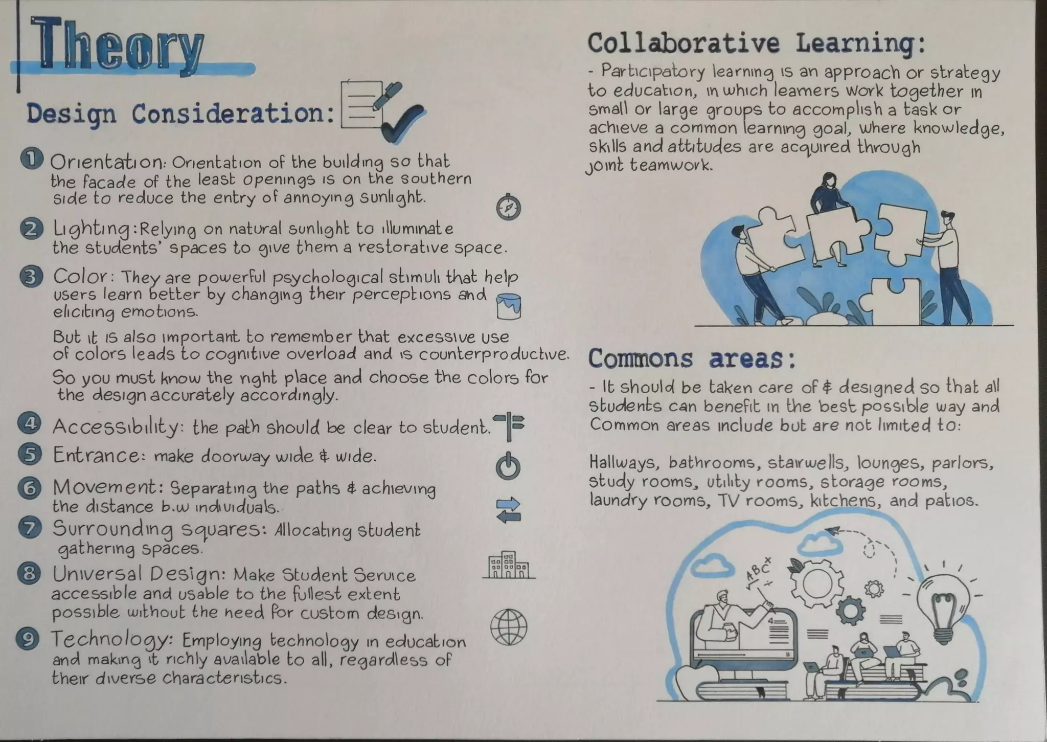 case study &site analysis | PDF