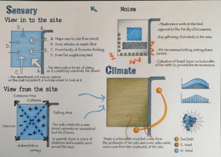 case study &site analysis | PDF