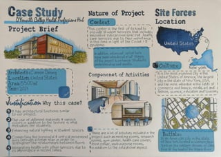 case study &site analysis | PDF