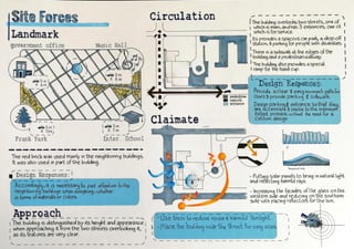 case study &site analysis | PDF