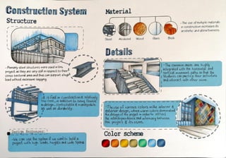 case study &site analysis | PDF