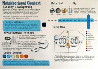 case study &site analysis | PDF