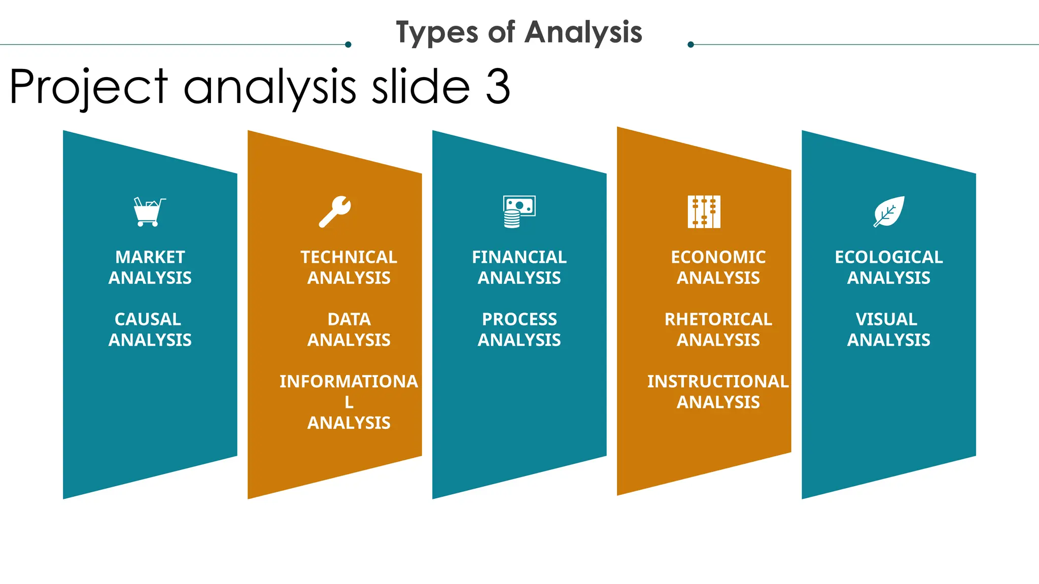 Project Analysis Definition and Information Presentation | PPT